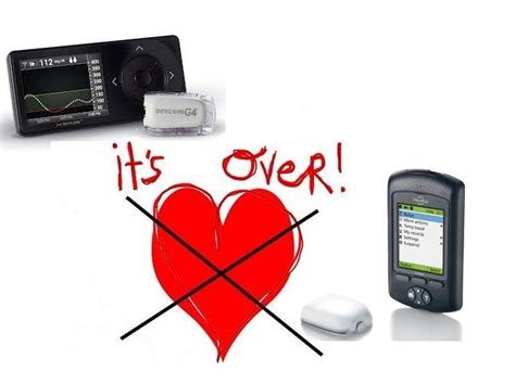 Pin On Diabete