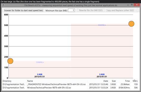 SSD Defragging The Safe Way TechPowerUp Forums