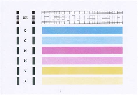 Pantip Com Basic [ba3066900] เครื่องปริ้น Canon Pixma Mp287 ปริ้นสีดำแล้วเป็นเส้นๆ