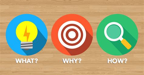 Introduction To Angular Devsuhas