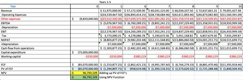 According To The Information Above In The Table What Chegg Com