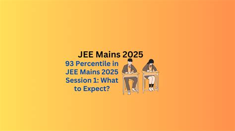 JEE Main Marks Vs Percentile Vs Rank 2025 Calculate Your Percentile And Rank Using Marks