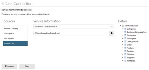 Sapui5 Annotation Data For Northwind Odata Service Stack Overflow