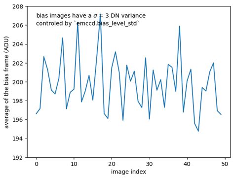 V20 星冕仪可见光相机仿真 — Csst Simulation 001 Documentation