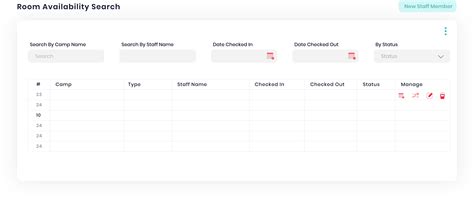 Core Modules Accommodation Mine Camp Manager