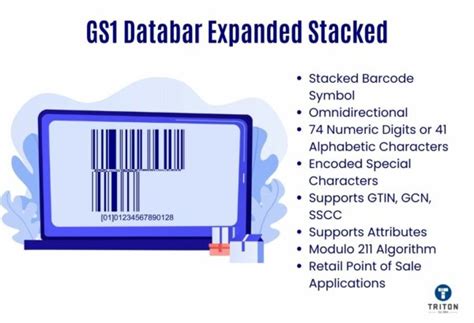 Understanding The GS DataBar Barcode A Comprehensive Guide