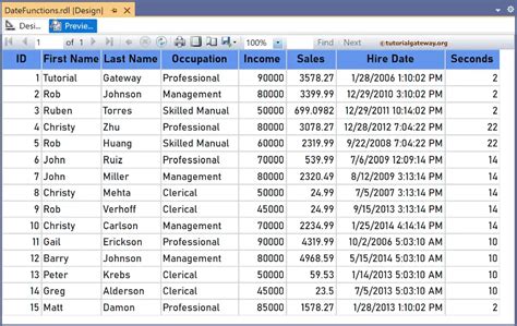Ssrs Second Function