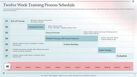 Training Schedule Ppt Powerpoint Presentation Complete With Slides
