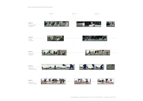 건축대학 사이버갤러리