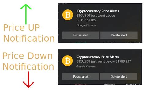 Binance Cryptocurrency Price Alerts For Google Chrome Extension Download