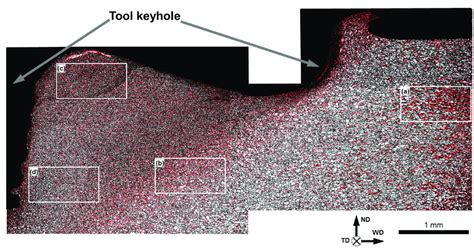 The Sample Scale Ebsd Grain Boundary Map Showing Microstructure Evolved Download Scientific