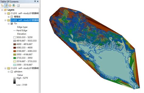 Dem数据分析——坡度、坡向、等高线的提取四川省dem坡度坡向分析 Csdn博客