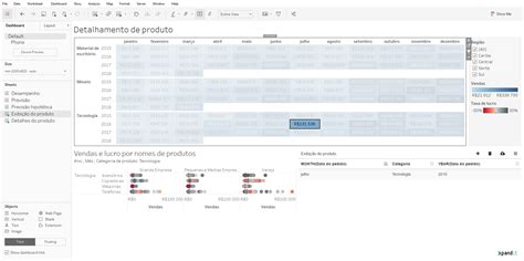 Tableau Write Back Extension