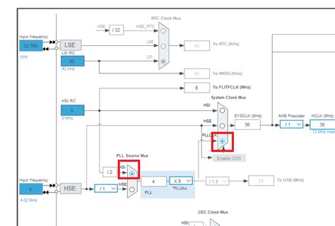 Solved Newbie With Newbie Problems Oscillator Start Up
