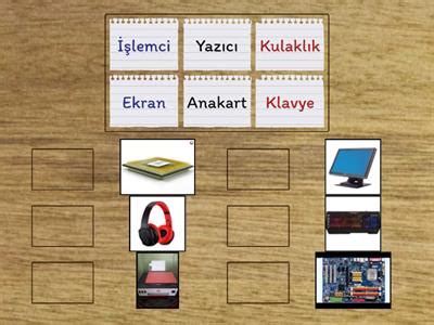 Wordwall Bilişim Öğretim Kaynakları