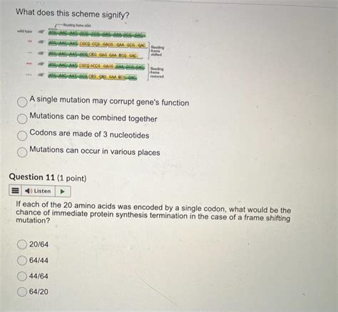Solved What Does This Scheme Signify A Single Mutation May