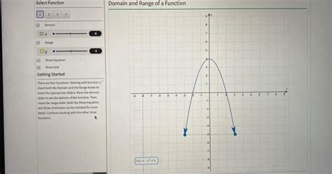 Solved Select Function 1 And Use The Range And Domain