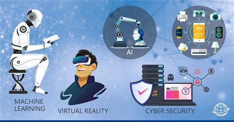 V2soft On Linkedin Iot Rpa Technologies Ai