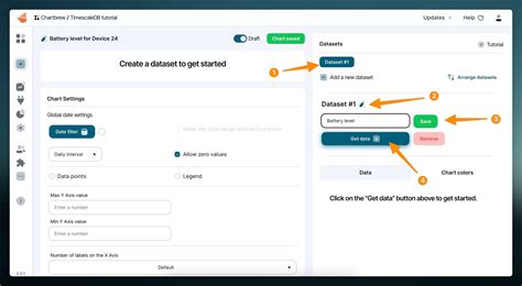 Connect And Visualize Timescaledb Data With Chartbrew