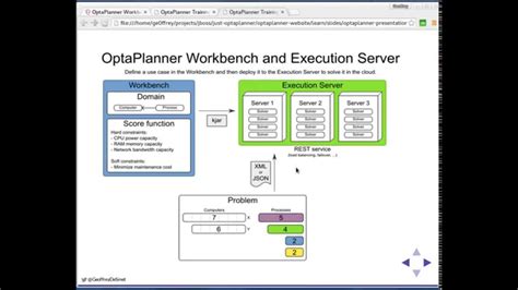 Sneak Peek Optaplanner Workbench Youtube