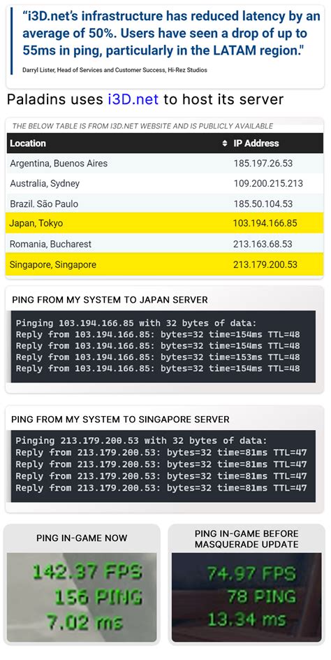 About The Ping In Sea Server Its Pretty Clear That Sea Is Indeed