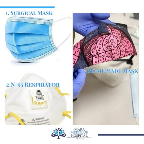 Different Types Of Mask Design At Darcy Simoi Blog