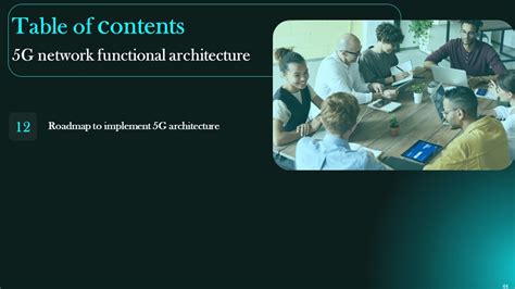 5g Network Functional Architecture Ppt Powerpoint Presentation Complete