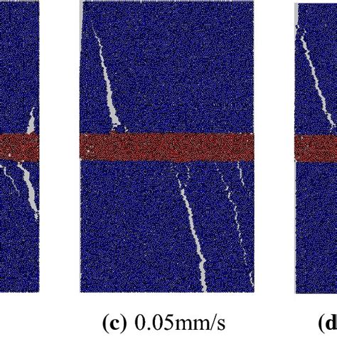 Stress Strain Curves Of Numerical Specimen Of Rocks With Different