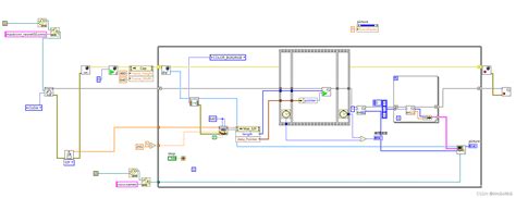 手把手教你使用labview实现mask R Cnn图像实例分割（含源码）12802297的技术博客51cto博客
