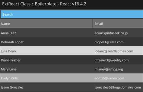 Announcing Sencha Extreact 66 Ga With React 16 Support Sencha