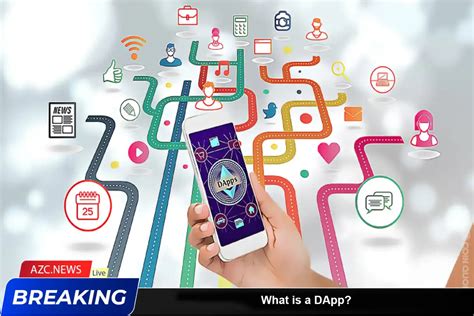 What Is A Dapp How It Works Classifications And Applications Of Dapp