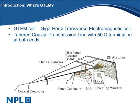 Ppt Measurements Using A Gtem Cell Above 1ghz Powerpoint Presentation