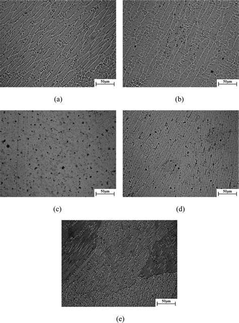 Dendritic Morphology Of Material Obtained At Different Scan Speeds V S
