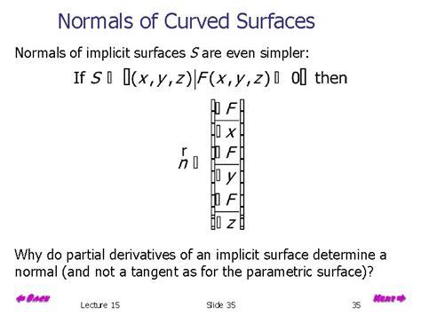Illumination And Shading Light Sources Empirical Illumination Shading