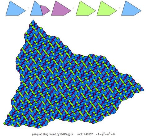Lots Of Substitution Tilings Online Technical Discussion Groups—wolfram Community