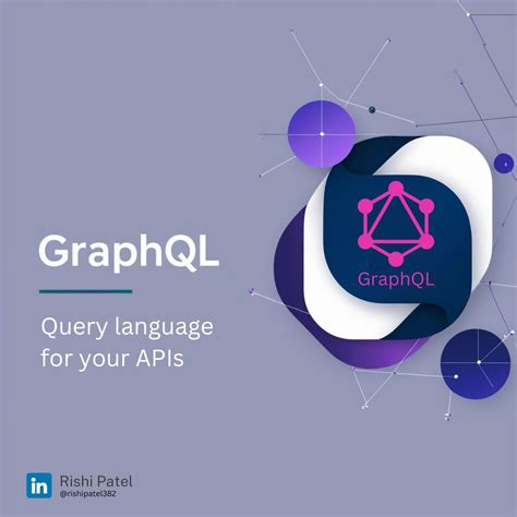 Rishi Patel On Linkedin Graphql Api Webdevelopment Techinnovation