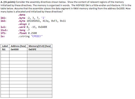 Solved A 15 Points Consider The Assembly Directives Shown
