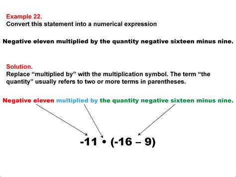 Math Example Language Of Math Numerical Expressions Grouping Symbols Example 22 Media4math