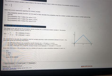 Solved The Continuous Random Variable X Takes Values On The