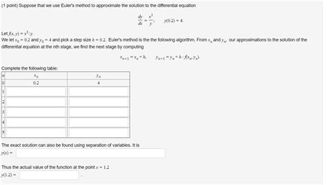 Solved Point Suppose That We Use Euler S Method To Chegg