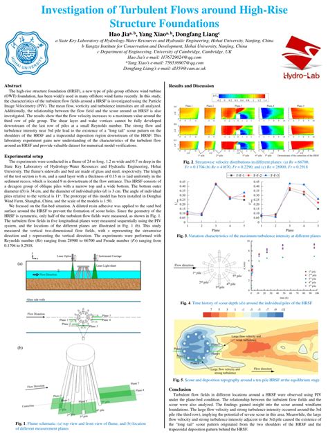 PDF Investigation Of Turbulent Flows Around High Rise Structure Foundations