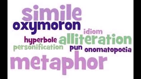 Figurative Language Rap Youtube