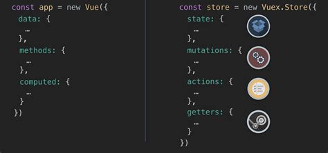 vue js 객체 속성 및 문법 vuex 사용 형태 정리