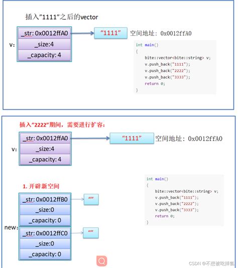 stl vector常用接口实现 csdn博客