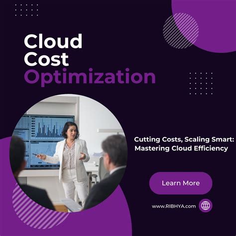 Ribhya On Linkedin Mastering Cloud Efficiency Ceo Cto Cio Devops