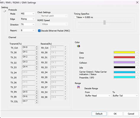 Mii Rmii Rgmii Gmii Acute North America