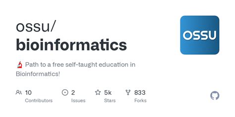 Github Ossu Bioinformatics Microscope Path To A Free Self Taught
