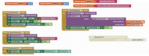Bluetoothle Read Device Rssi Without Connecting Extensions Mit App Inventor Community