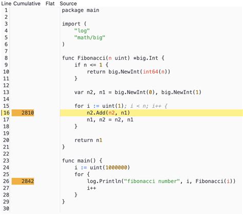 view profiling data within code