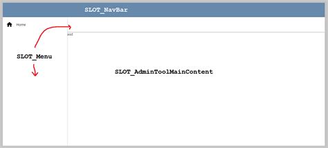 Gwt Why Am I Not Able To Update My Navigation Bar Permanentslot Stack Overflow